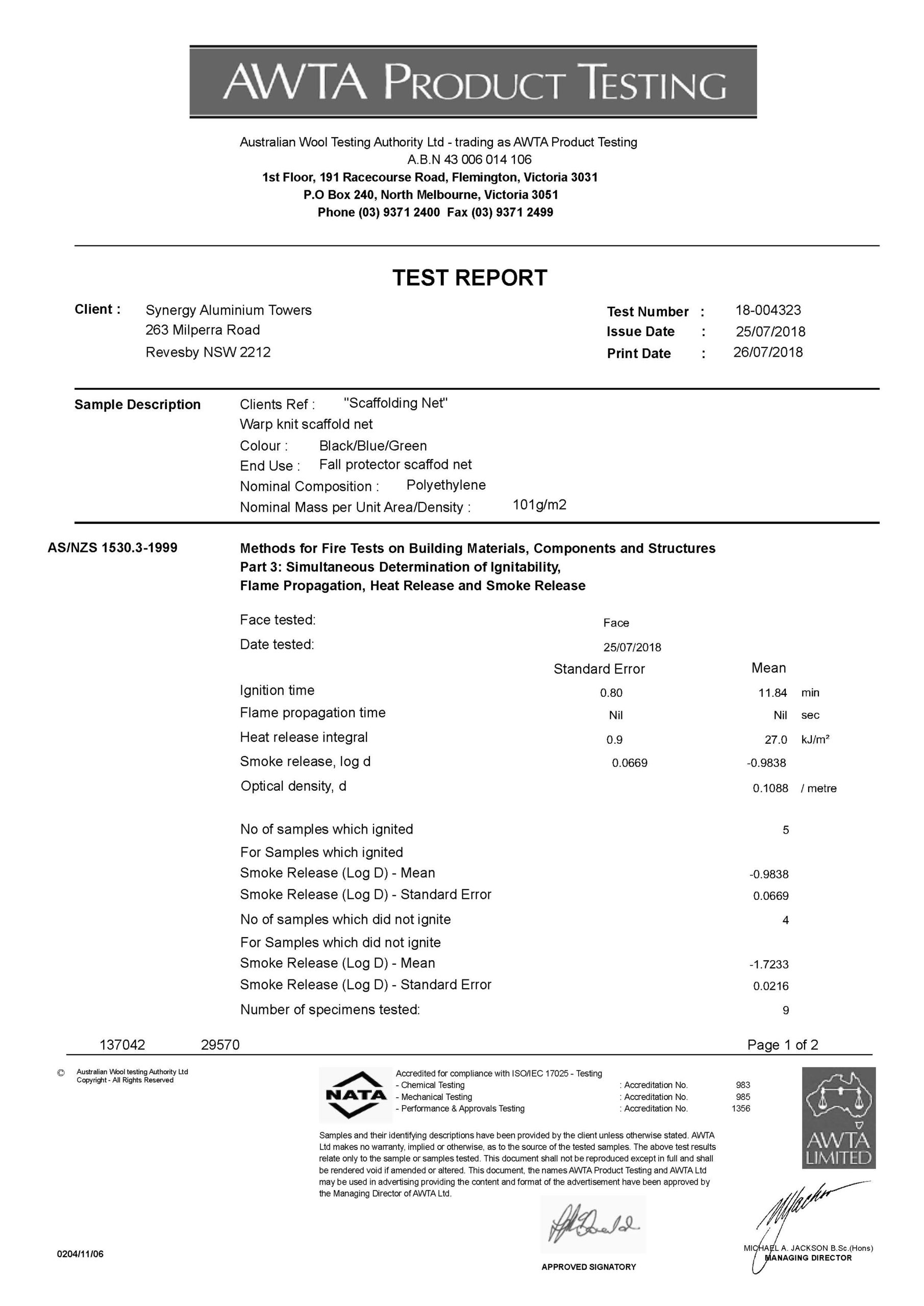 Shade Cloth/Mesh (Black/Blue/Green/Red/White/Yellow) | Synergy Access ...